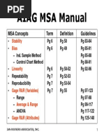 MSA Manual Guide | PDF