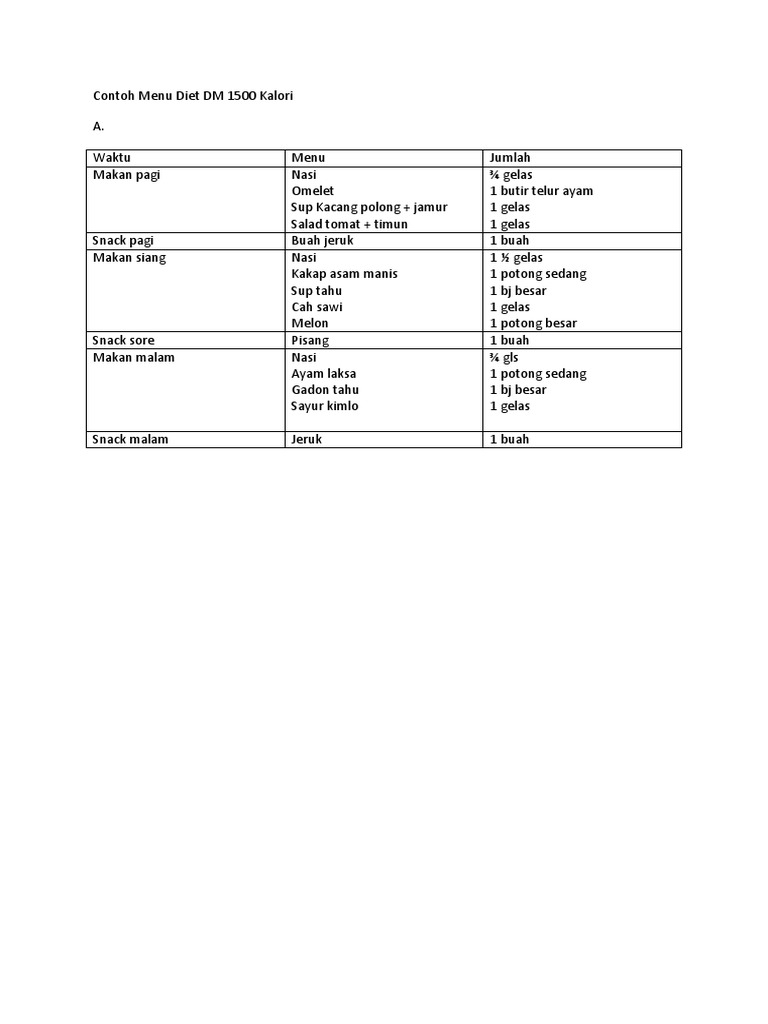 Contoh Menu Diet Diabetes Melitus 1500 Kalori | PDF