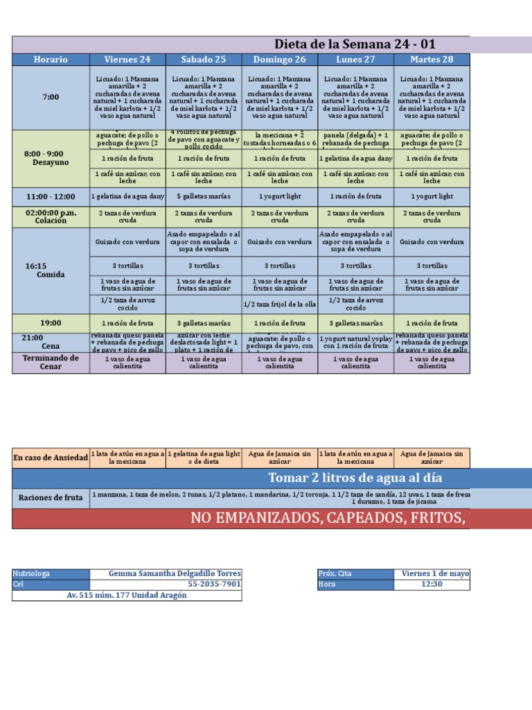 TapouT XT2 Nutrition Guide | PDF | ensalada | tostada