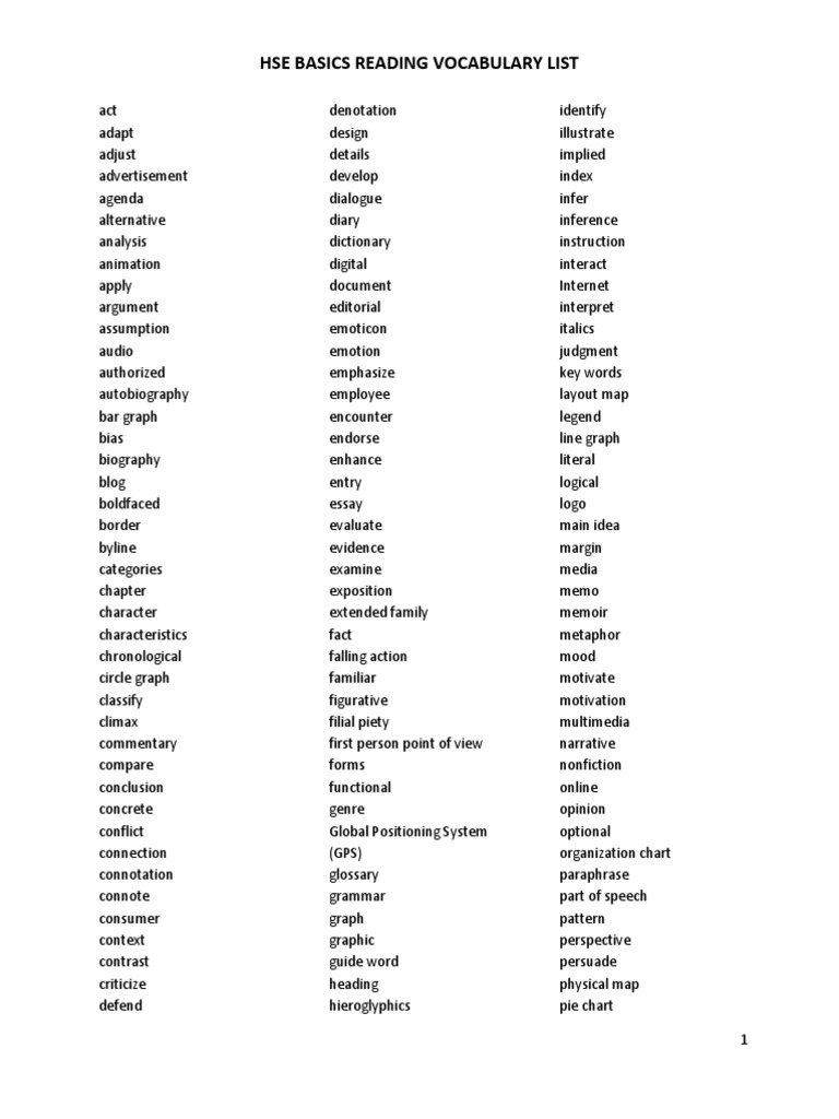 HSE Vocabulary Categories List | PDF | Verb | Fraction (Mathematics)