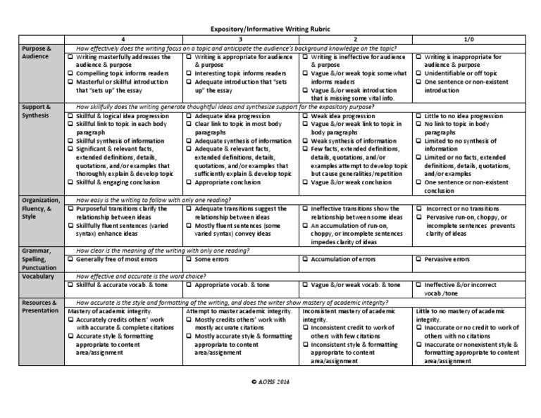 Expository Writing Rubric PDF | PDF | Fluency | Essays