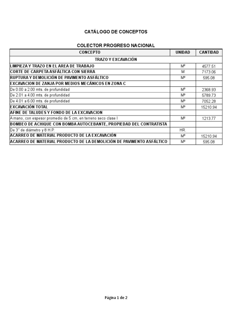 Ejemplo Neodata | PDF | Construyendo tecnología | Materiales de ...