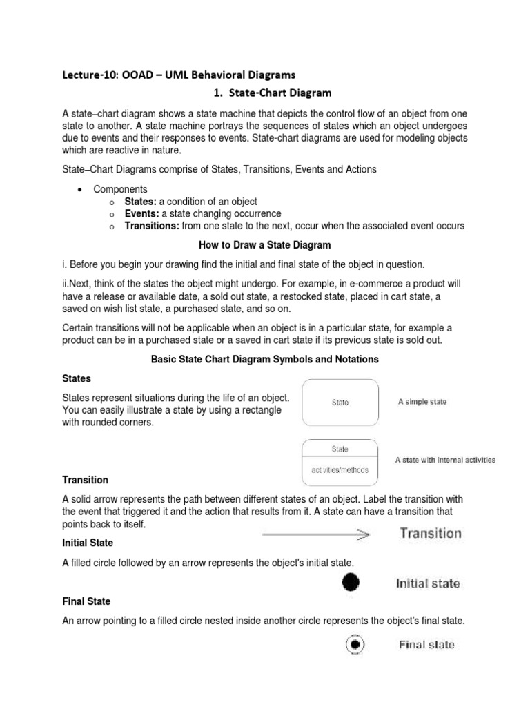 Lecture-10: OOAD - UML Behavioral Diagrams 1. State-Chart Diagram | PDF ...