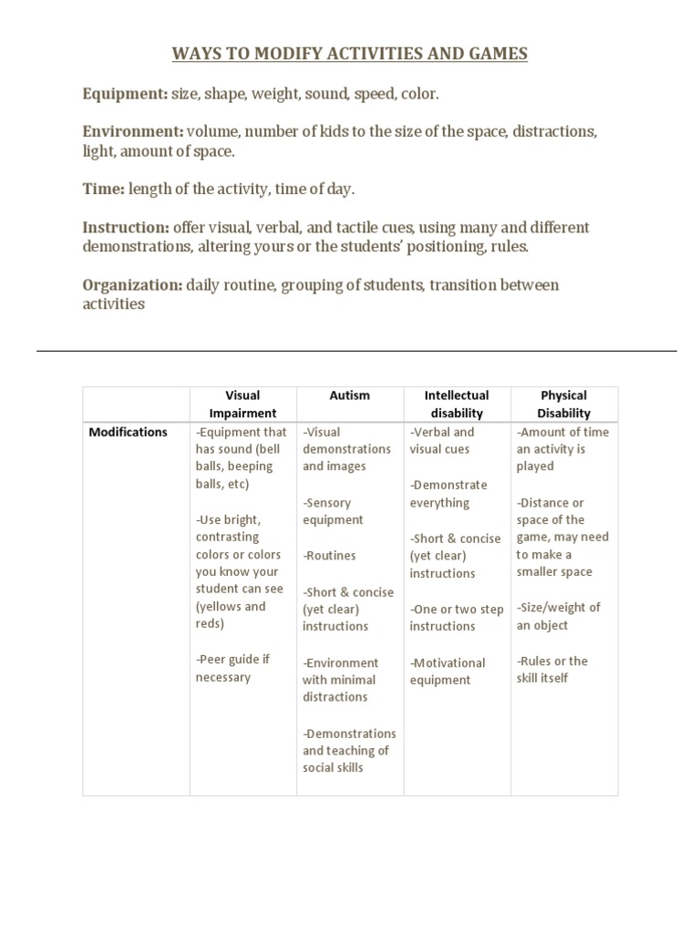Ways To Modify Activities and Games: Light, Amount of Space | PDF ...