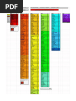 Solution Alchemy 10 | PDF | Trees | Apple Inc.