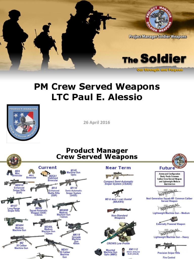 Crew Served Weapons | PDF | Personal Weapons | Equipment