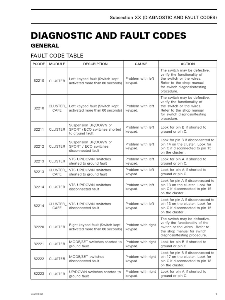 Seadoo | PDF | Electric Motor | Electrical Connector