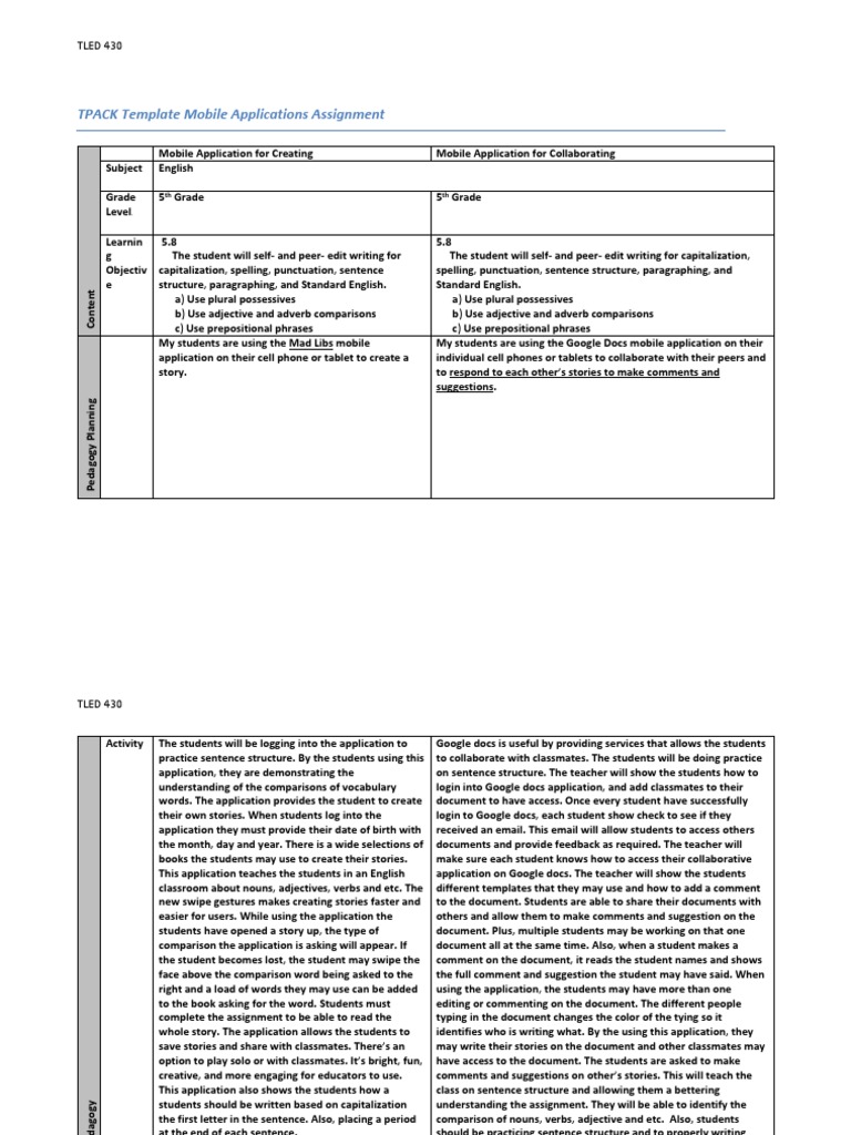 Tpack App Review Template Spring 2019 1 | PDF | Mobile App | English ...