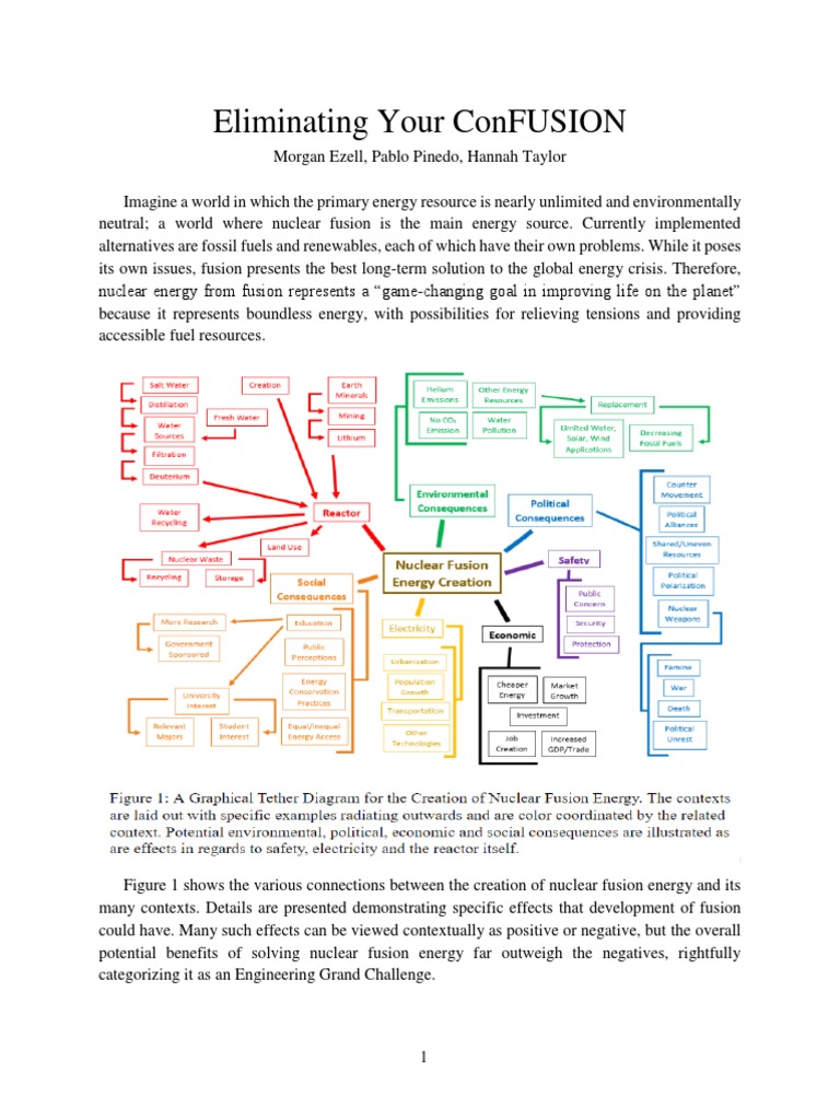 Future of Energy: Nuclear Fusion Benefits | PDF | Fusion Power ...