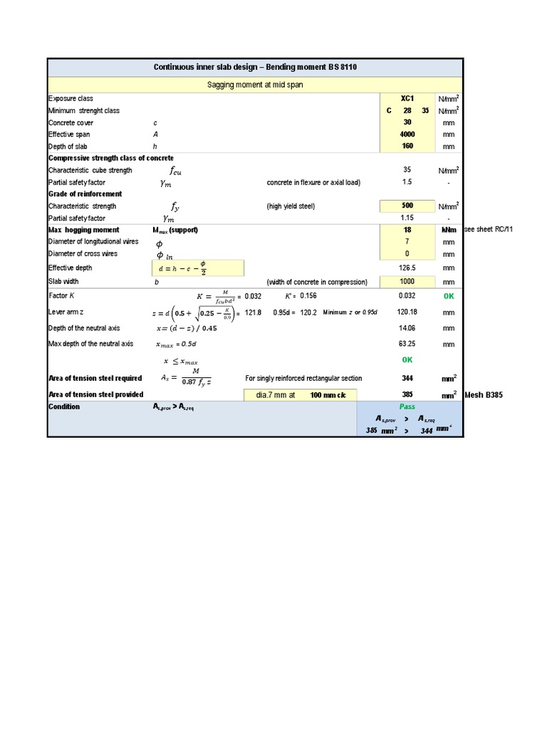 Continuous Inner Slab Design - Bending Moment BS 8110 Sagging Moment at ...
