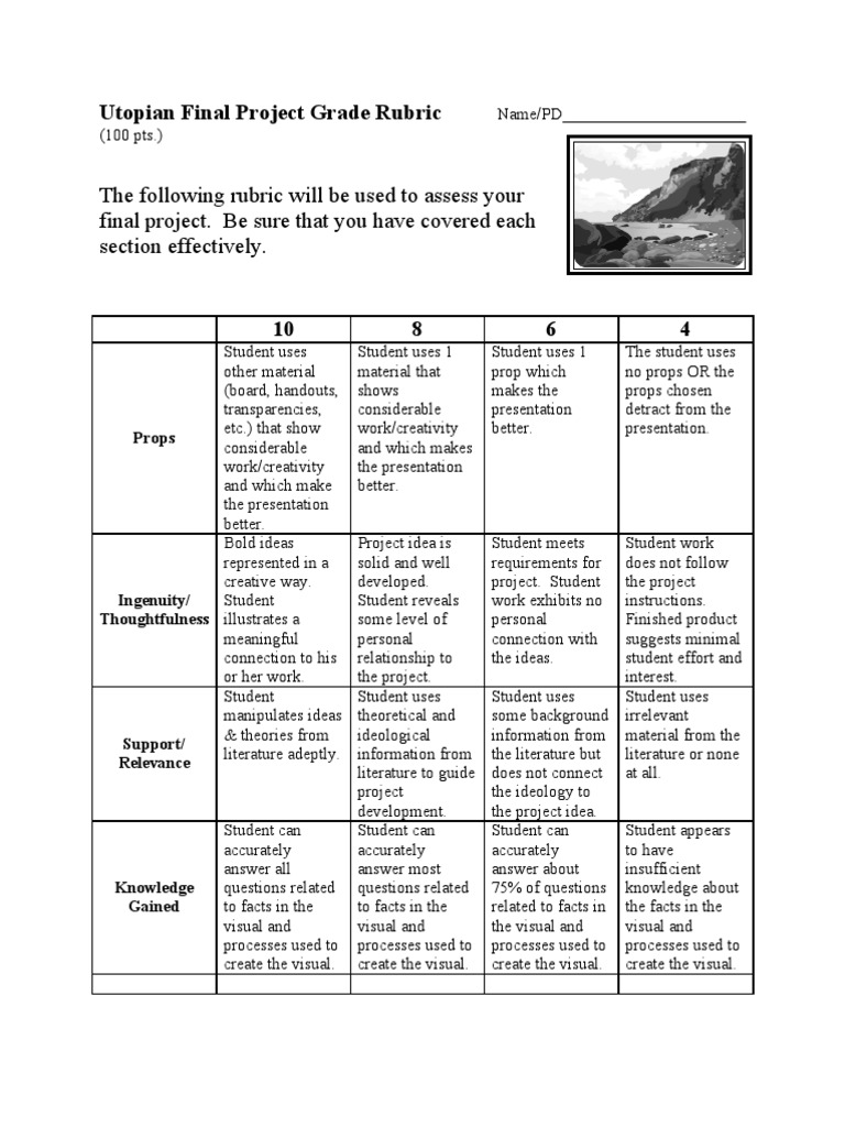 Utopian Final Project Grade Rubric | PDF | Rubric (Academic) | Epistemology