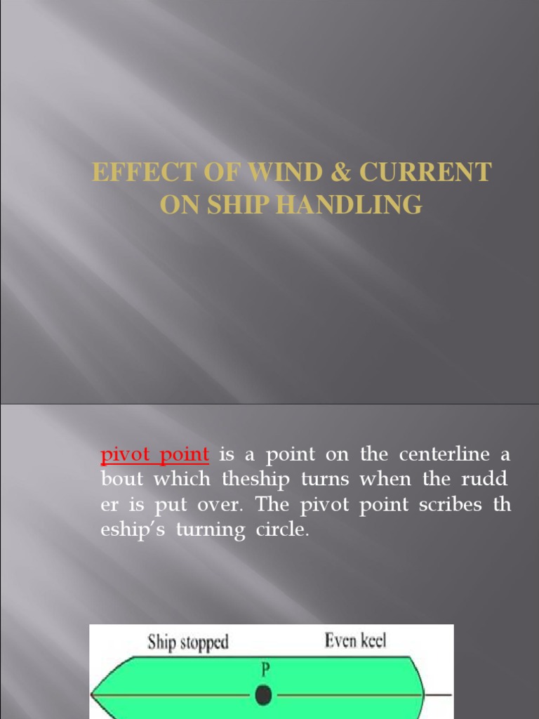 Effect Of Wind And Current On Ship Handling Anchor Ships