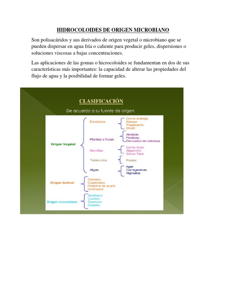 Hidrocoloides de Origen Microbiano | PDF | Química | Alimentos