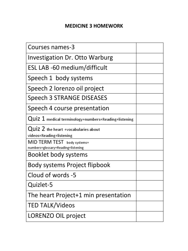 Medicine 3 Homework Overview | PDF