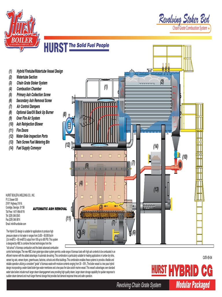 Revolving Stoker Bed: Hybrid CG | PDF | Boiler | Energy Technology