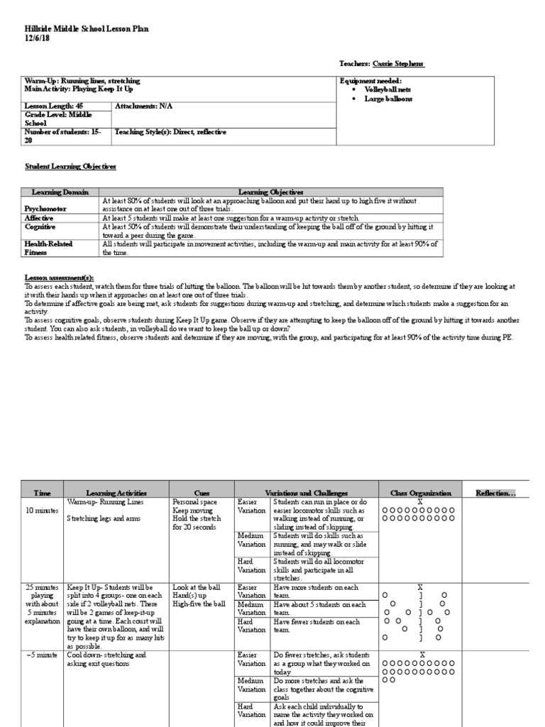 Hillside Middle Lesson Plan 12 6 | PDF | Volleyball | Lesson Plan