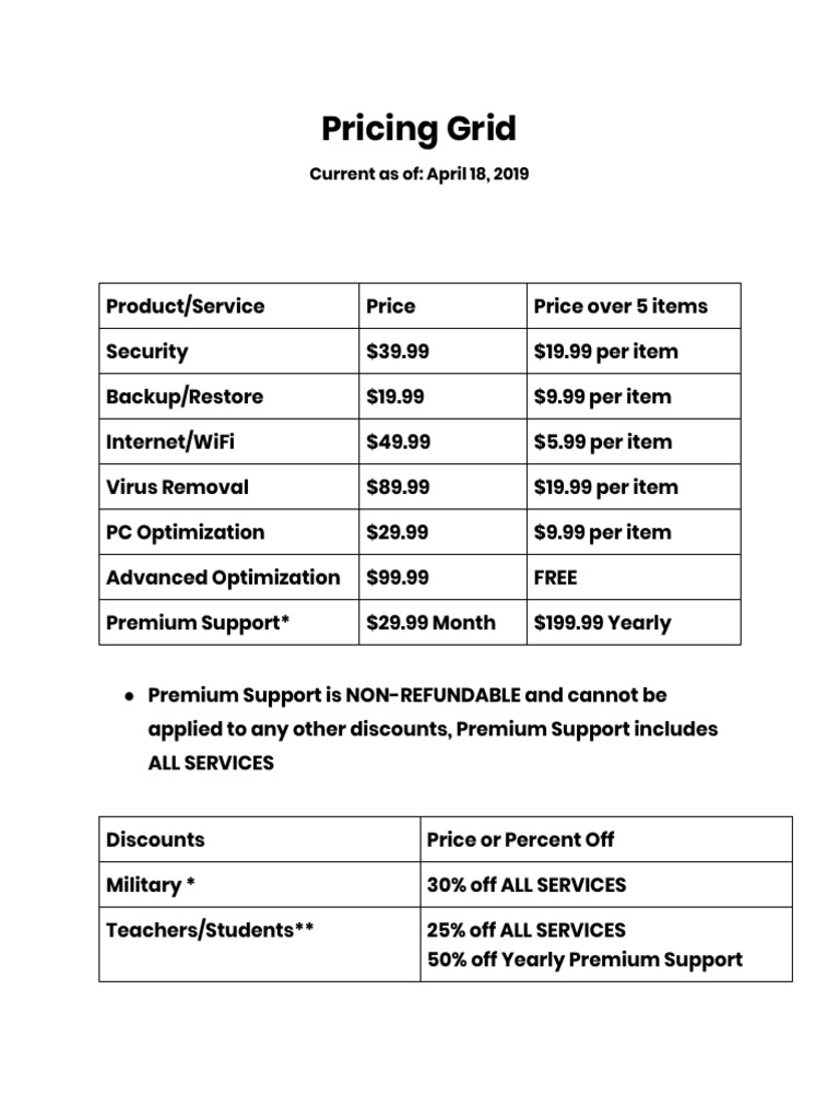 Pricing Grid | PDF