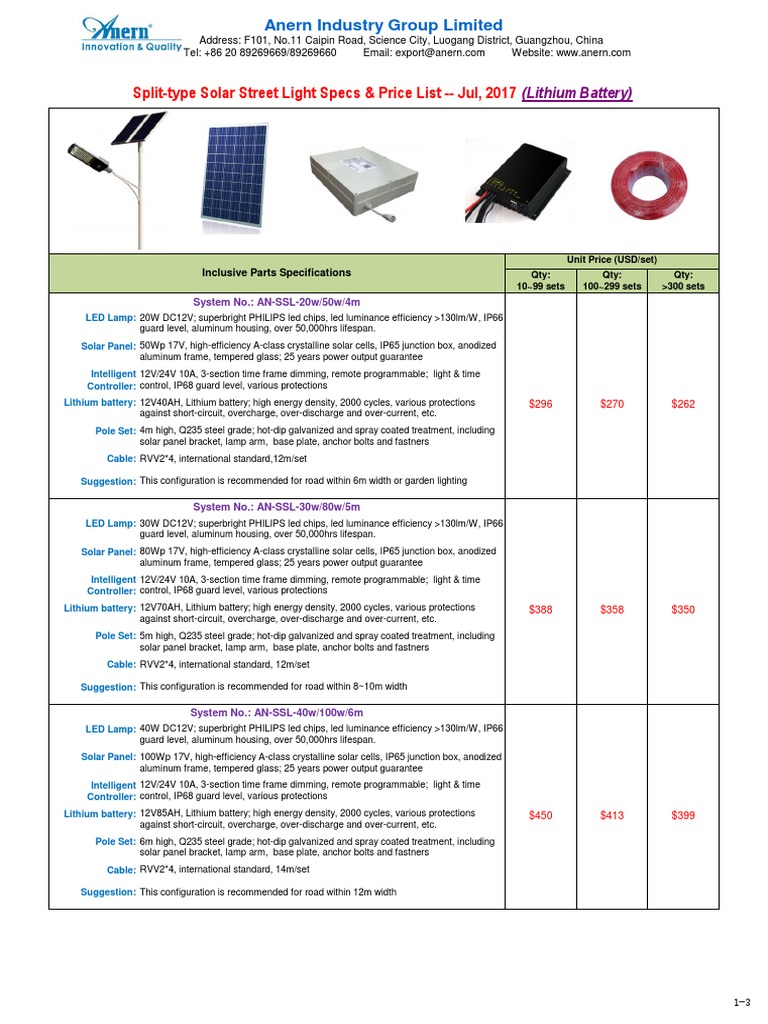 Split-Type Solar Street Light Price List (20w-120w) - Lithium Battery ...