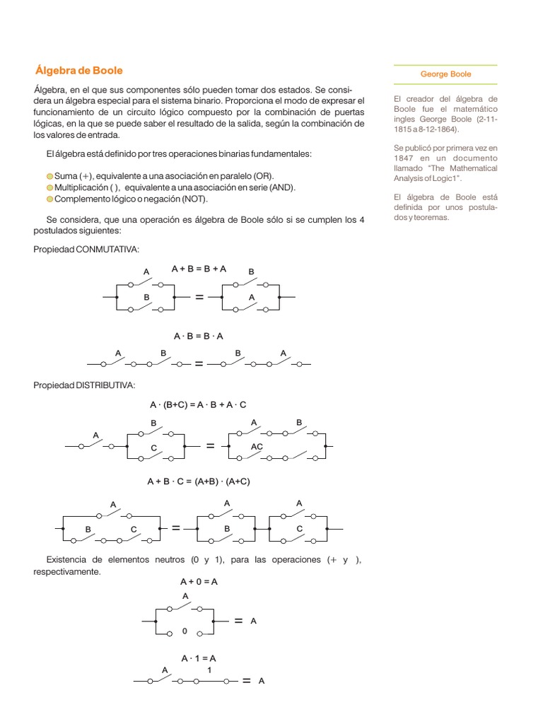 Puertas Logicas PDF | PDF | Puerta lógica | Álgebra de Boole