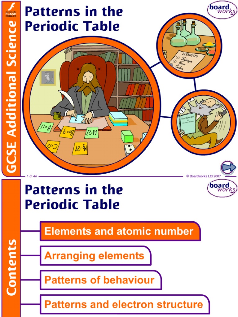 Patterns in The Periodic Table v1.0 | PDF | Periodic Table | Chemical ...