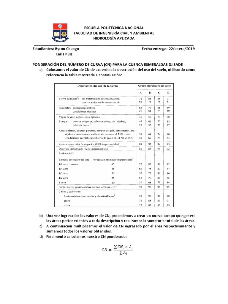 Curvas de Huff | PDF | Horticultura y jardinería | Los bosques
