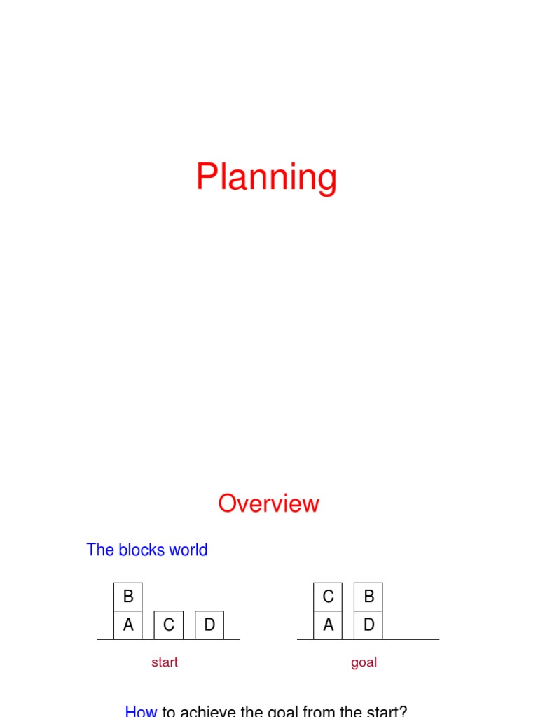 Goal Stack Planning | Download Free PDF | Algorithms | Mathematical ...