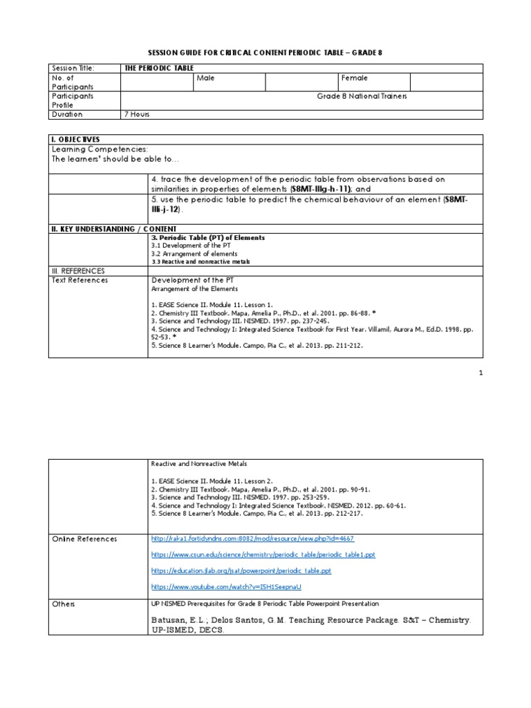 Session Guide For Critical Content Periodic Table | PDF | Ion ...