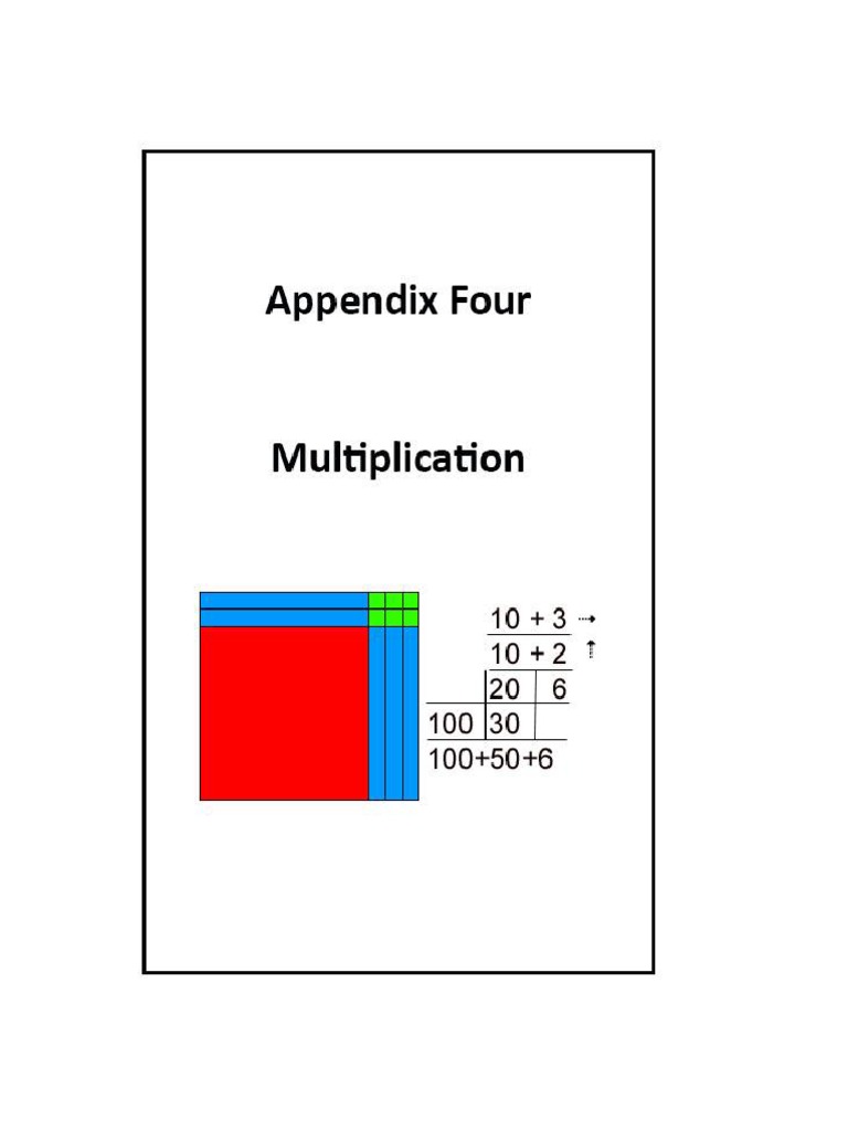 Teacher's Handbook Mortensen Math Appendix-4-Multiplication-6-2 PDF ...