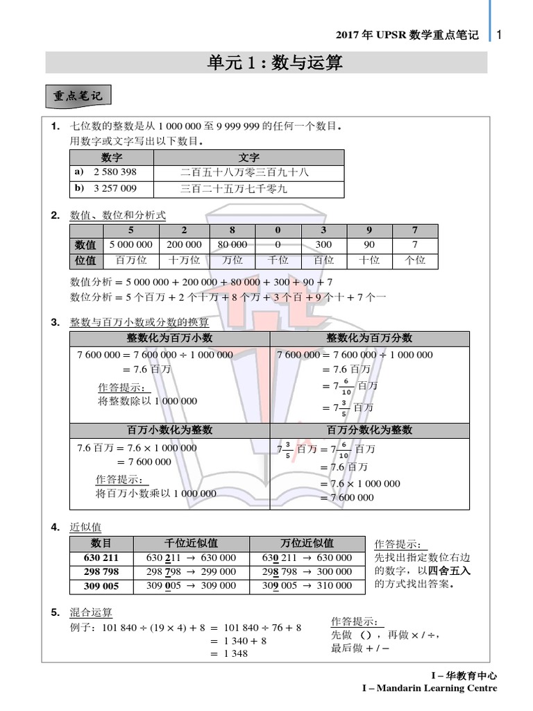 UPSR Math Notes PDF | PDF