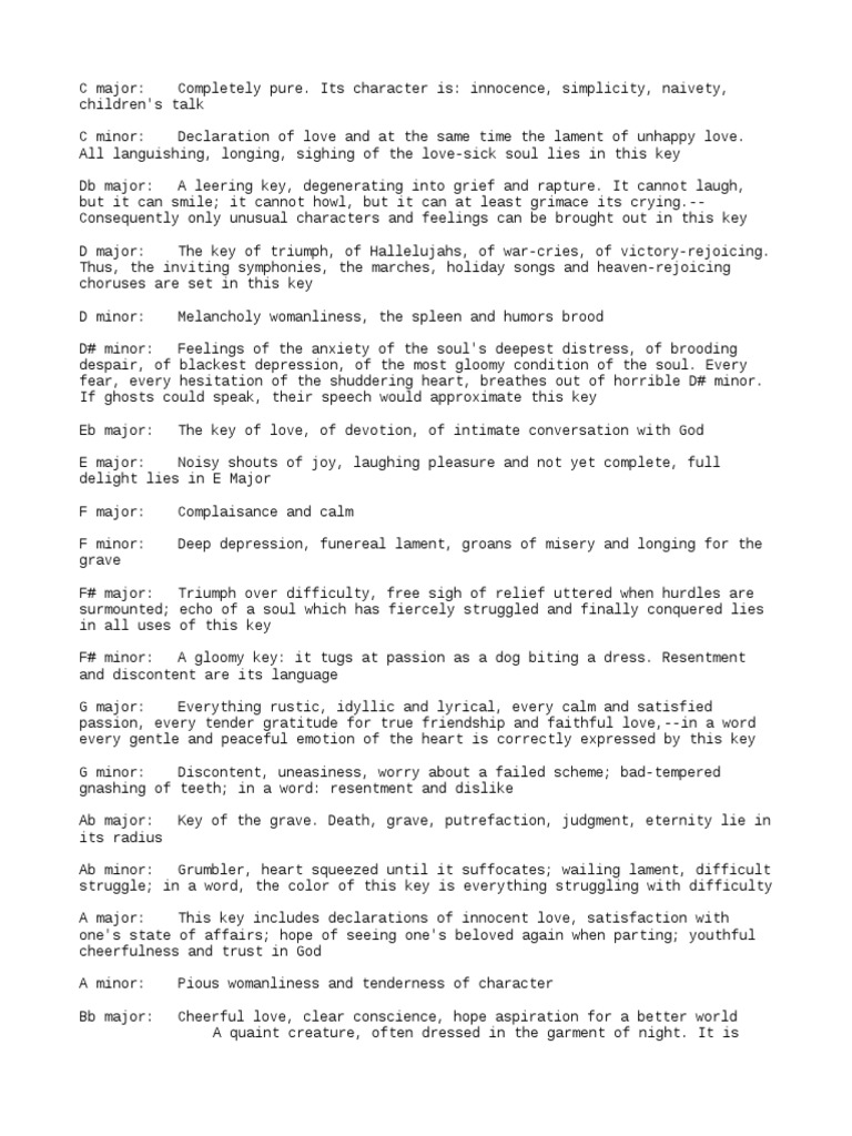 Emotions of Music Keys | PDF | Emotions | Love