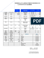 Laboratory Critical - Panic Value List - Stanford Health Care | PDF ...