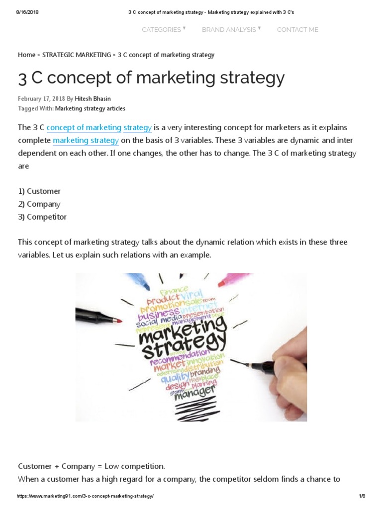3 C Concept of Marketing Strategy - Marketing Strategy Explained With 3 ...