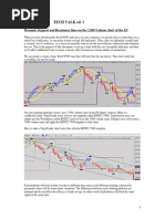 RSI Divergences Cheat Sheet | PDF