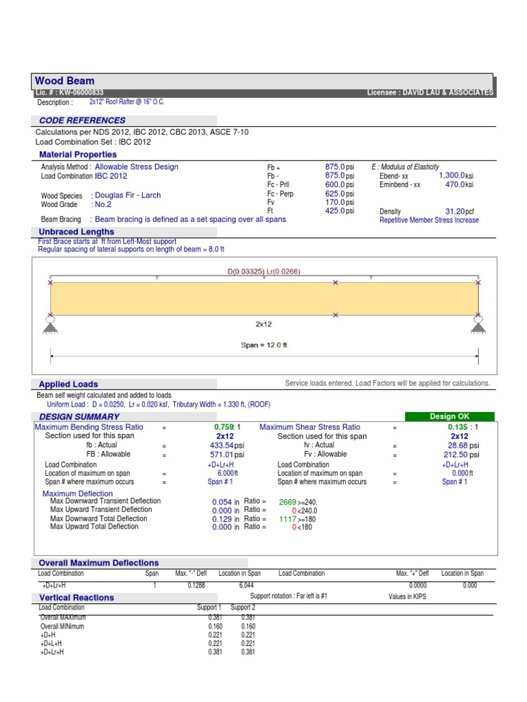 Wood Beam Design Calculations Summary | PDF | Bending | Beam (Structure)