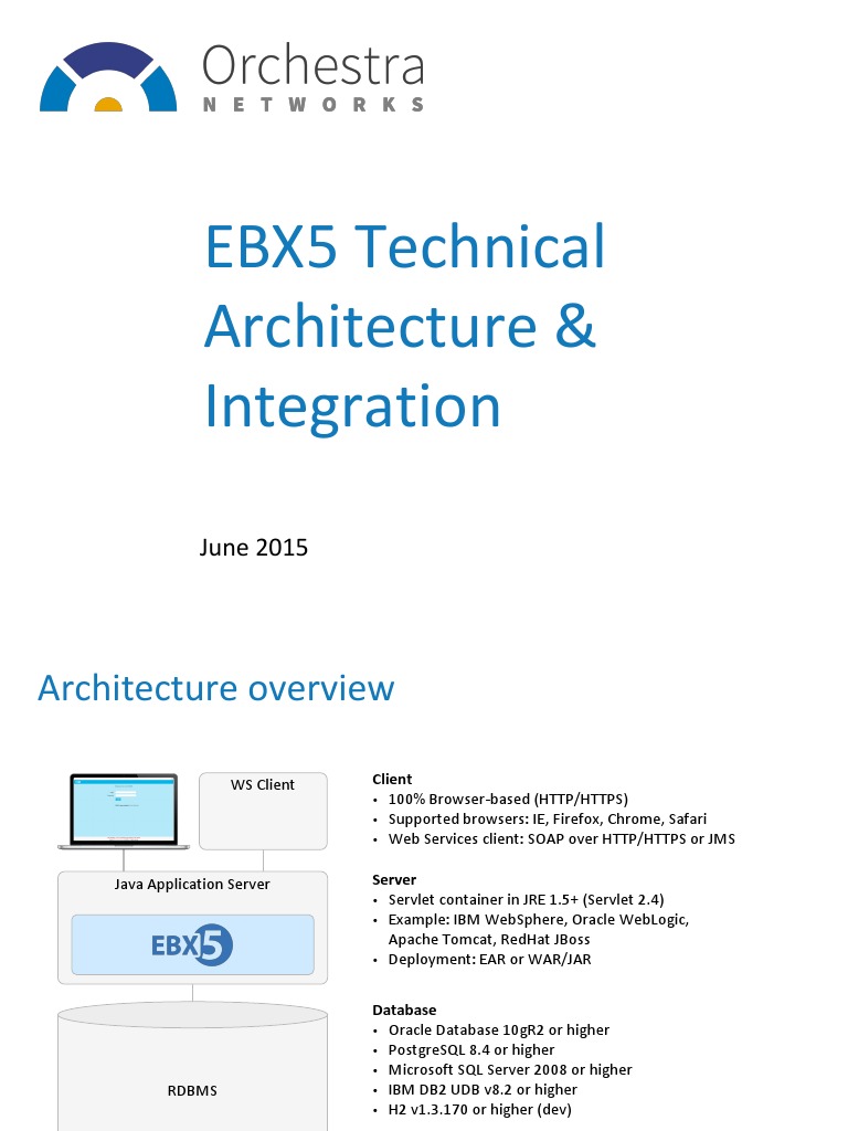 EBX5 Architecture Integration | PDF | Soap | Web Service