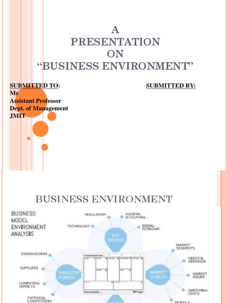 A Presentation ON "Business Environment": Submitted To: Submitted By ...