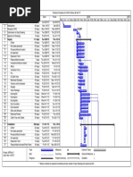 MEP Monthly Progress Report | PDF | Tools | Building Technology