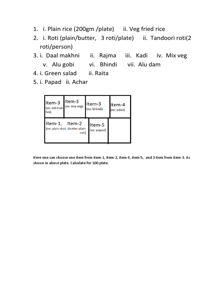 Here One Can Choose One Item From Item-1, Item-2, Item-4, Item-5, and 3 Item From Item-3. As ...