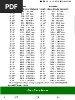 NPA - Estimating Height From Ulna Length - 2014 | PDF | Distance | Length