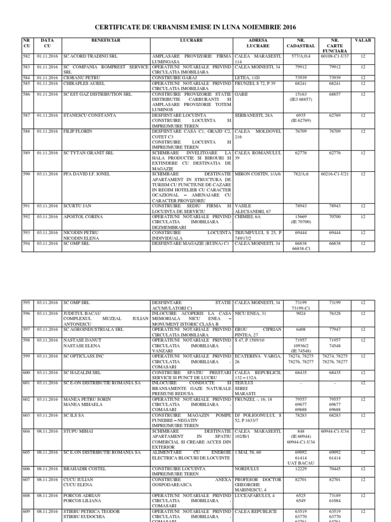 Teza Rezumat | PDF | Romania