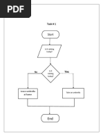ATM Withdrawal Process Flowchart | PDF | Automated Teller Machine ...