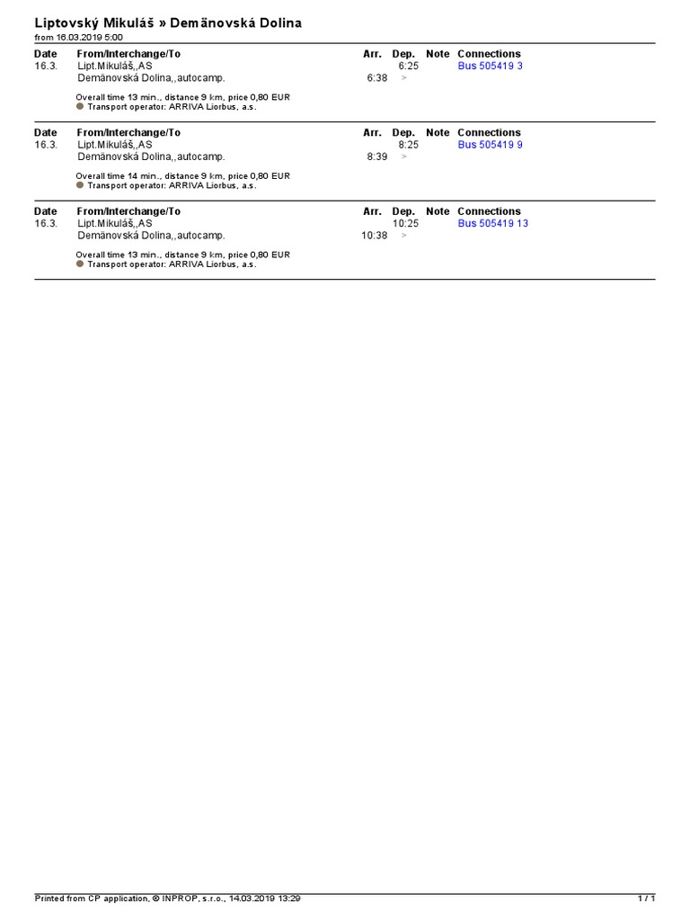 Liptovsky Mikulas-Demanovska Dolina | PDF