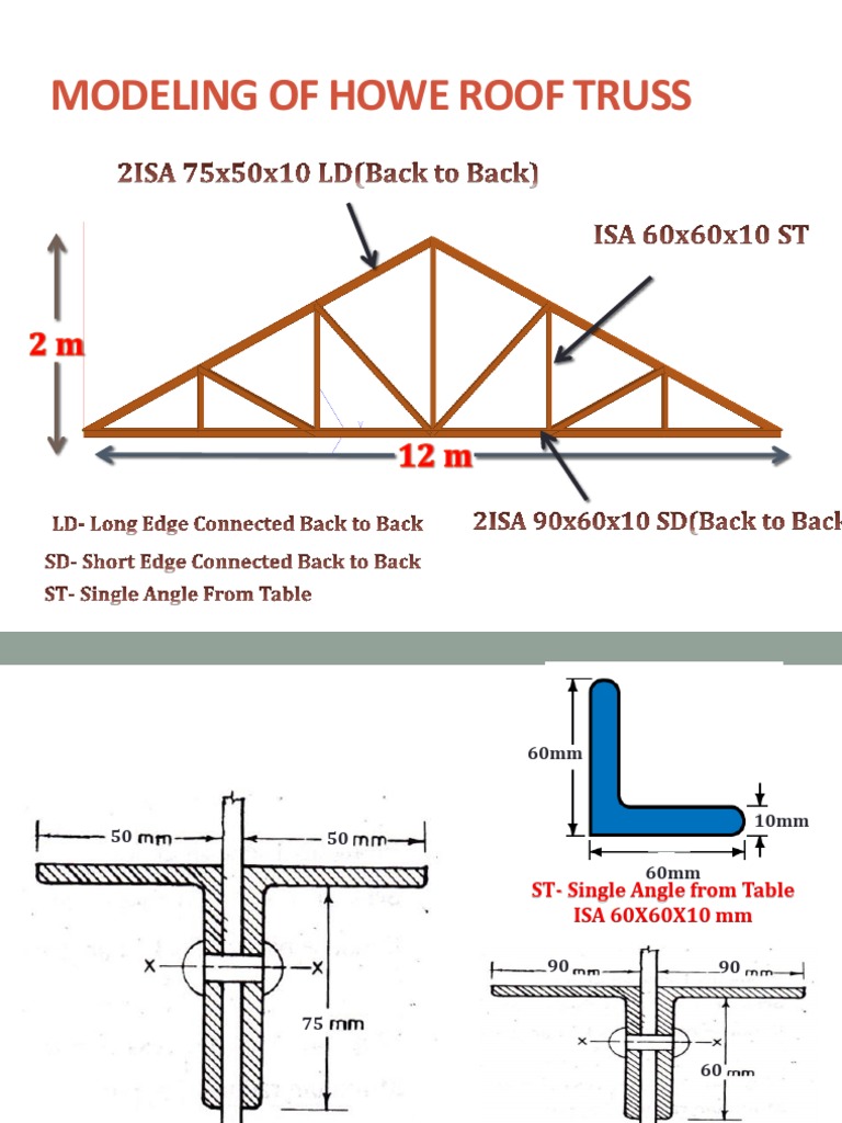 Modeling of Howe Roof Truss | PDF | Science & Mathematics