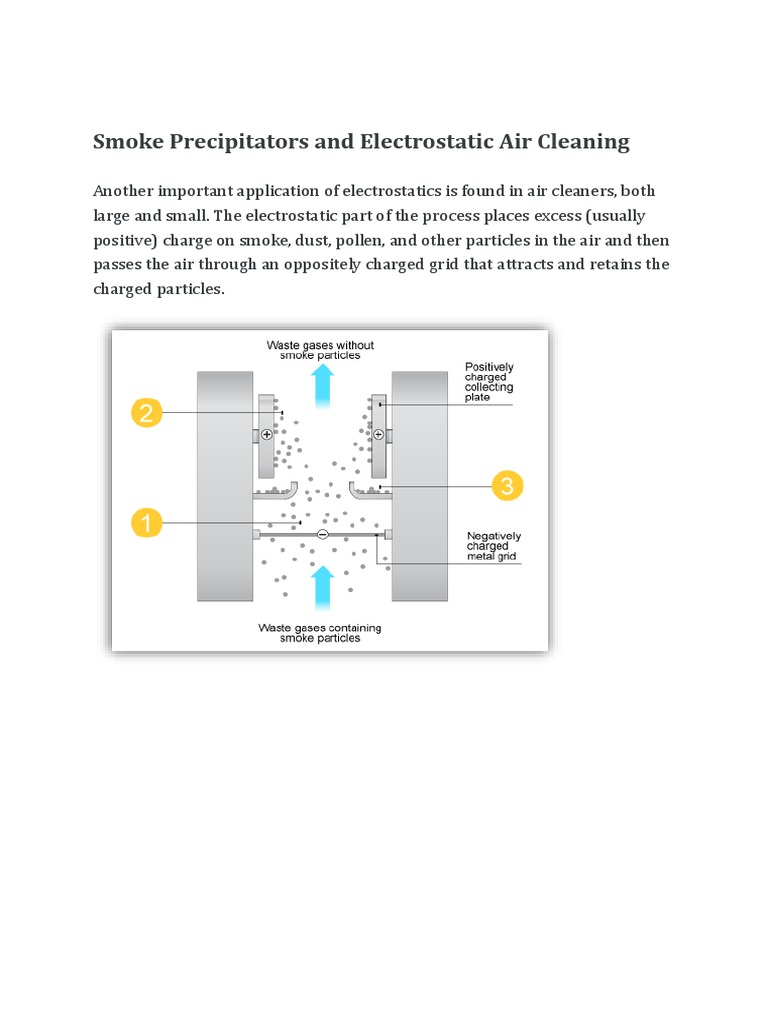 Smoke Precipitators and Electrostatic Air Cleaning | PDF