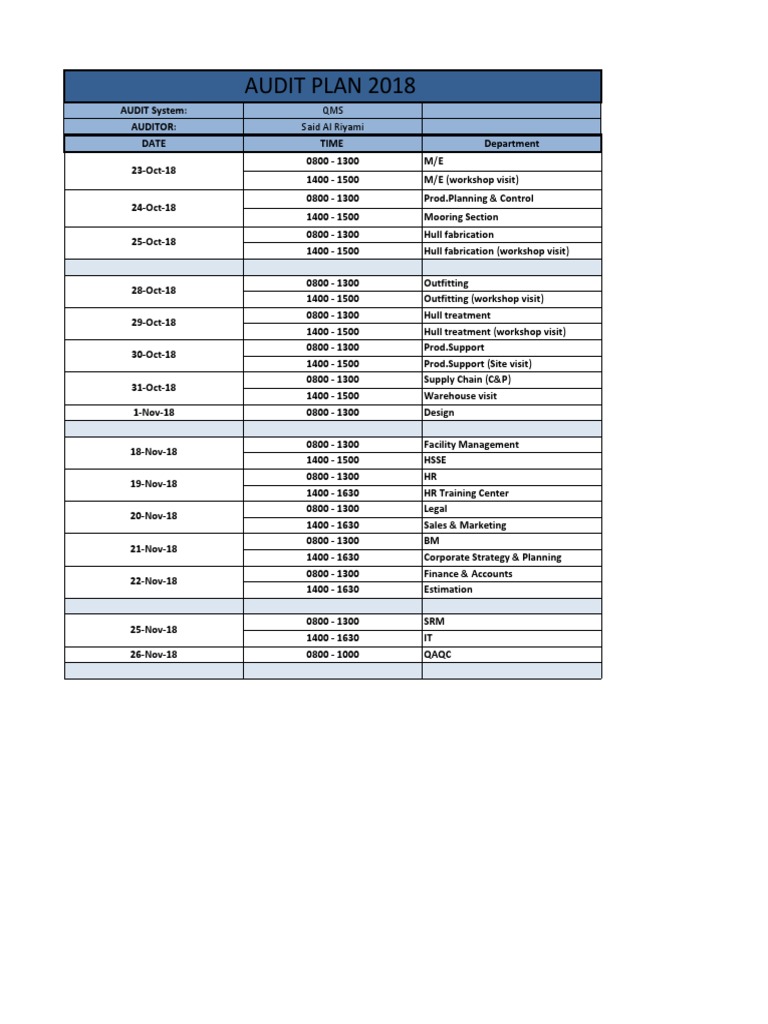 AUdit Schedule 2018 | PDF