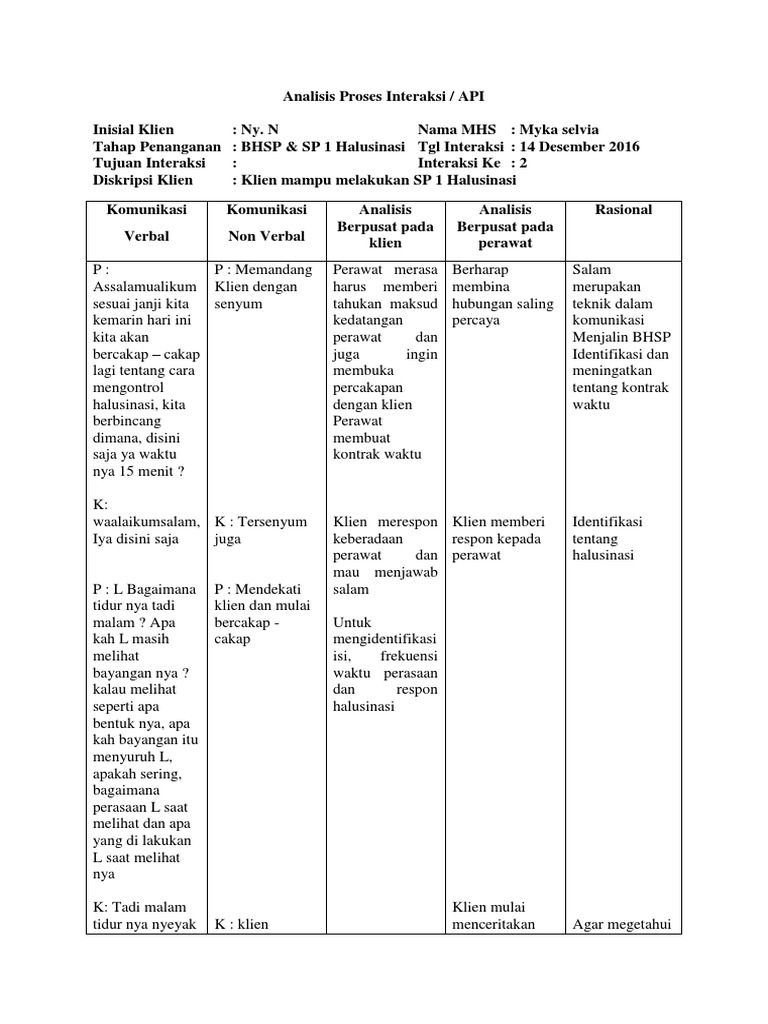 API 1 Transil Halu SP 1 | PDF