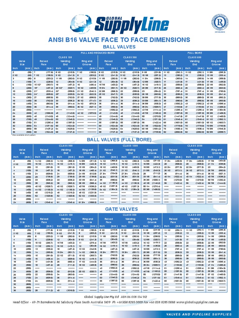 Ansi B16 Valve Face To Face Dimensions: Ball Valves | PDF | Gas ...