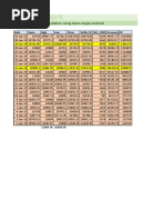 Gann Magic Dates | PDF | Home & Garden