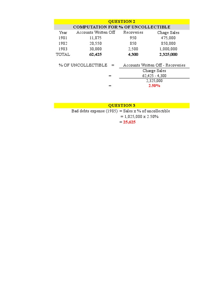Audprob Receivables Number 4 | PDF