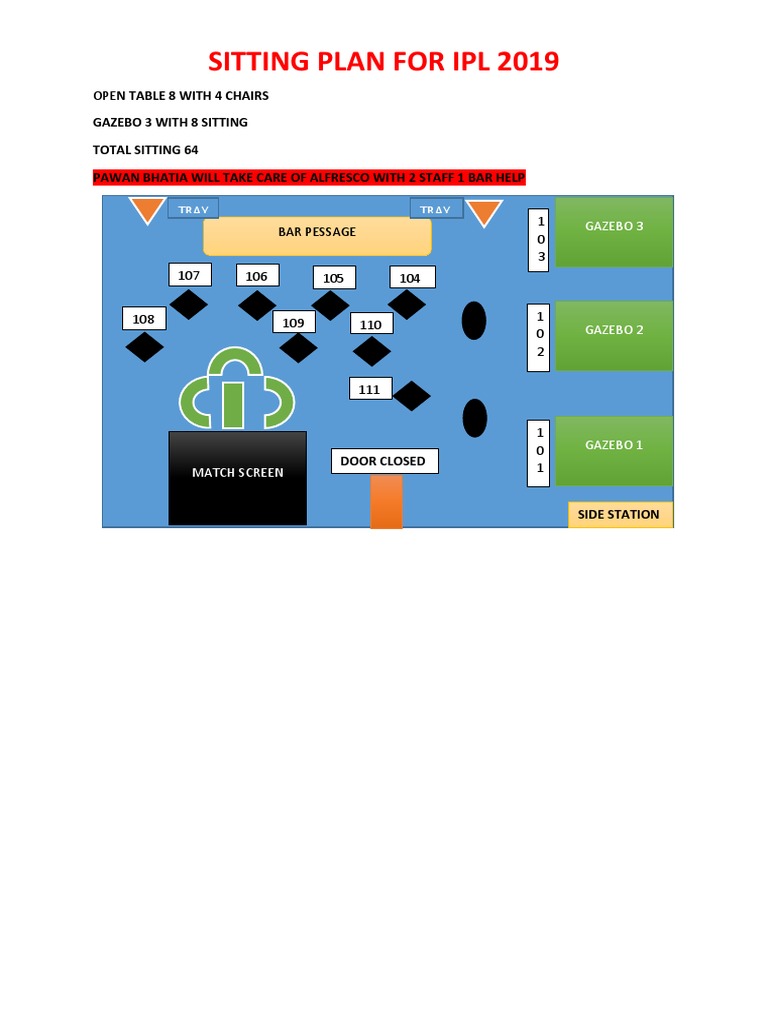 Sitting Plan For Ipl 2019 | PDF